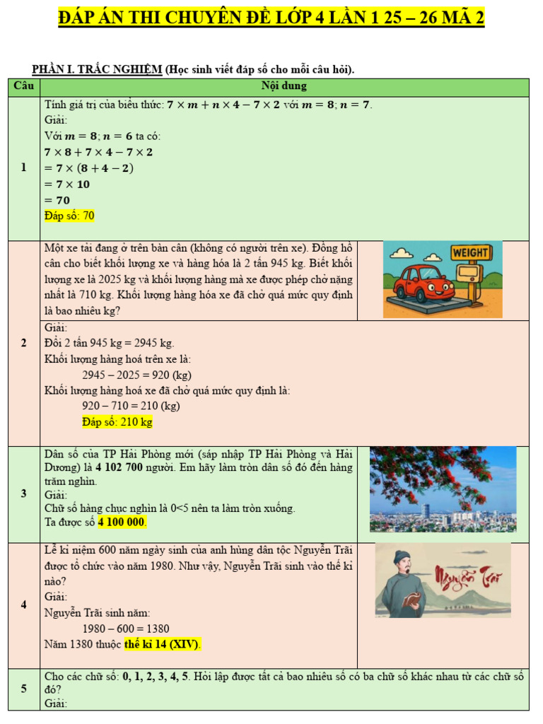 Đáp Án Thi Chuyên Đề Lần 1 Lớp 4 Mã 2 25 - 26 | PDF
