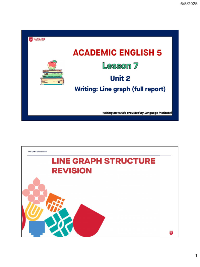 In-Class AVTC5 - Lesson 7 - Unit 2 - Writing, Line Graph (Full Report ...