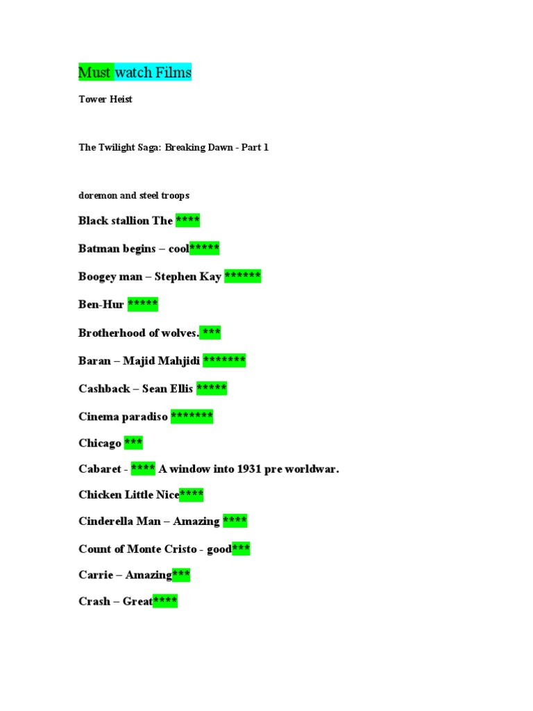 Must-Watch Comedies and Classics | PDF | Travel | History