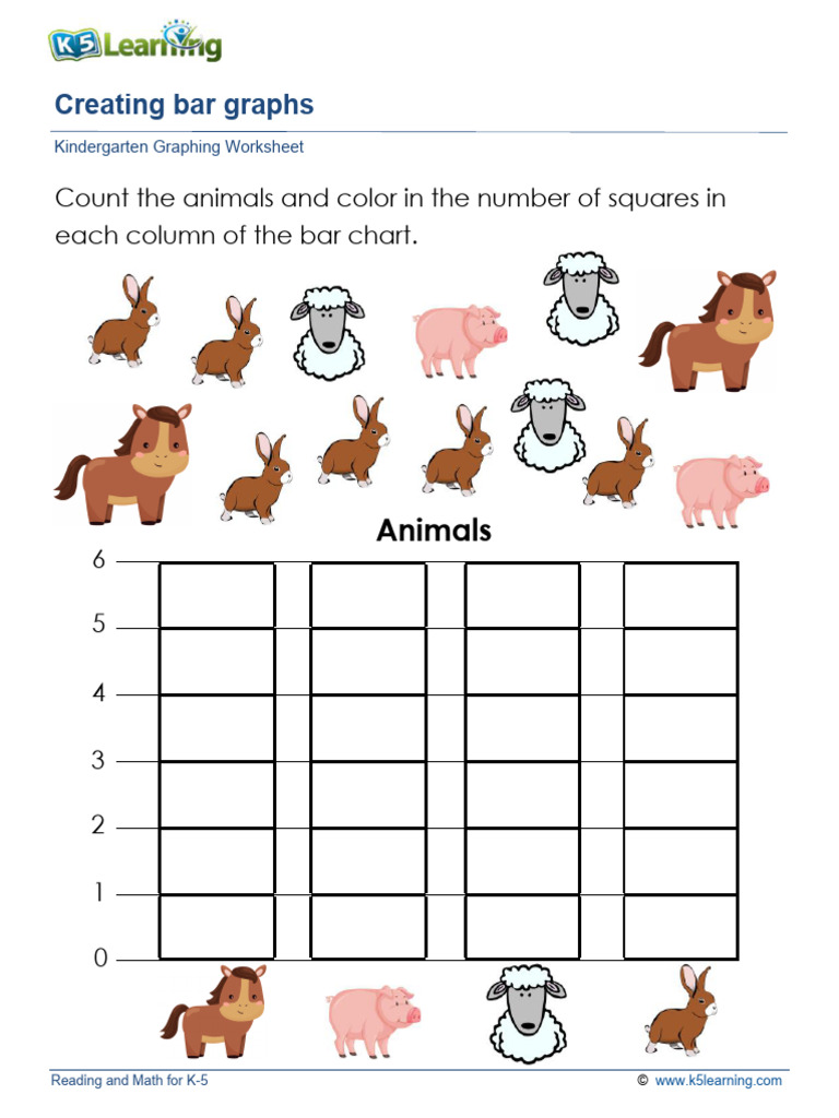 Graphing Worksheet Create Bar Chart 3 | PDF