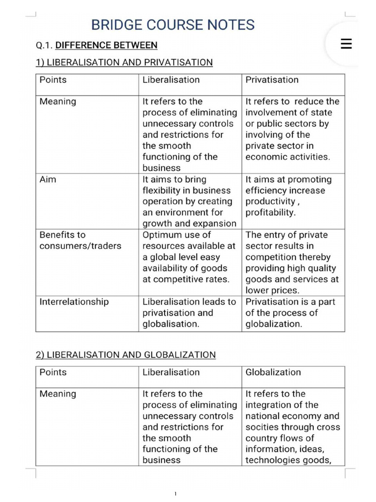 Basic Concepts | PDF