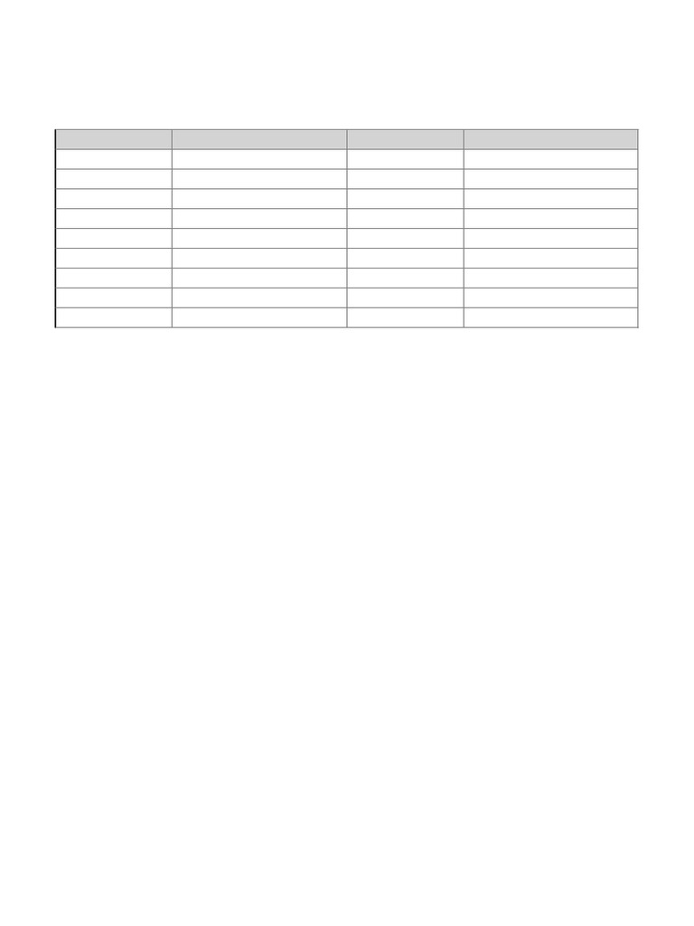 Sample SMC Delivery Instruction Slip | PDF