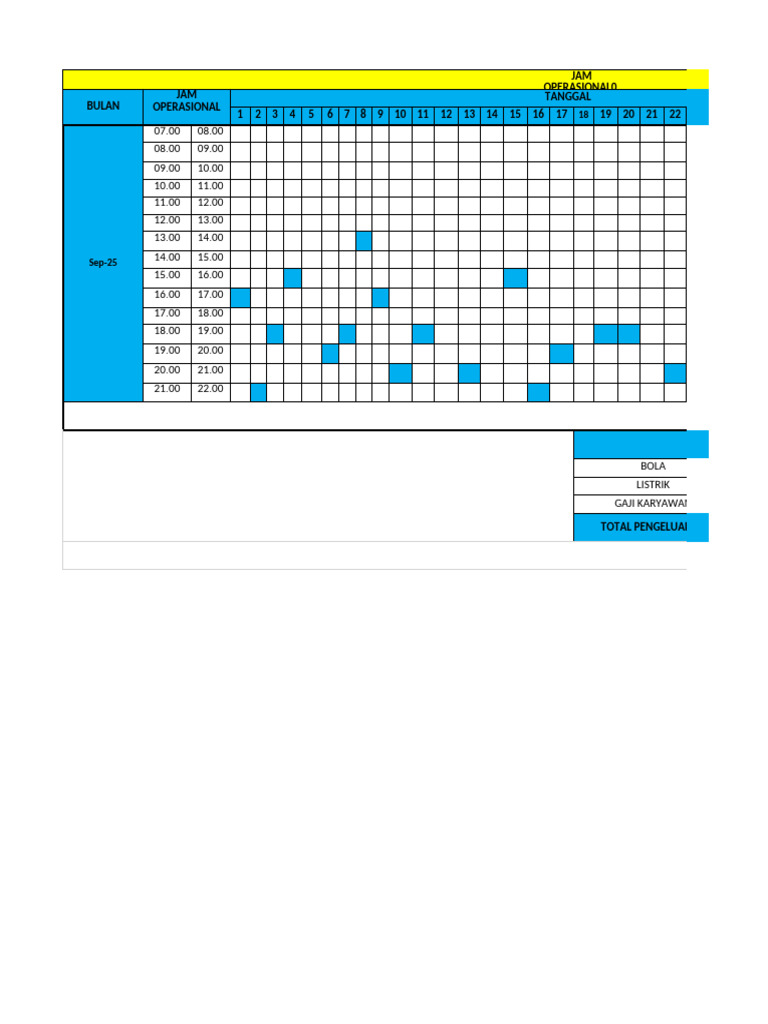 Laporan Minsoc Sept 2025 | PDF