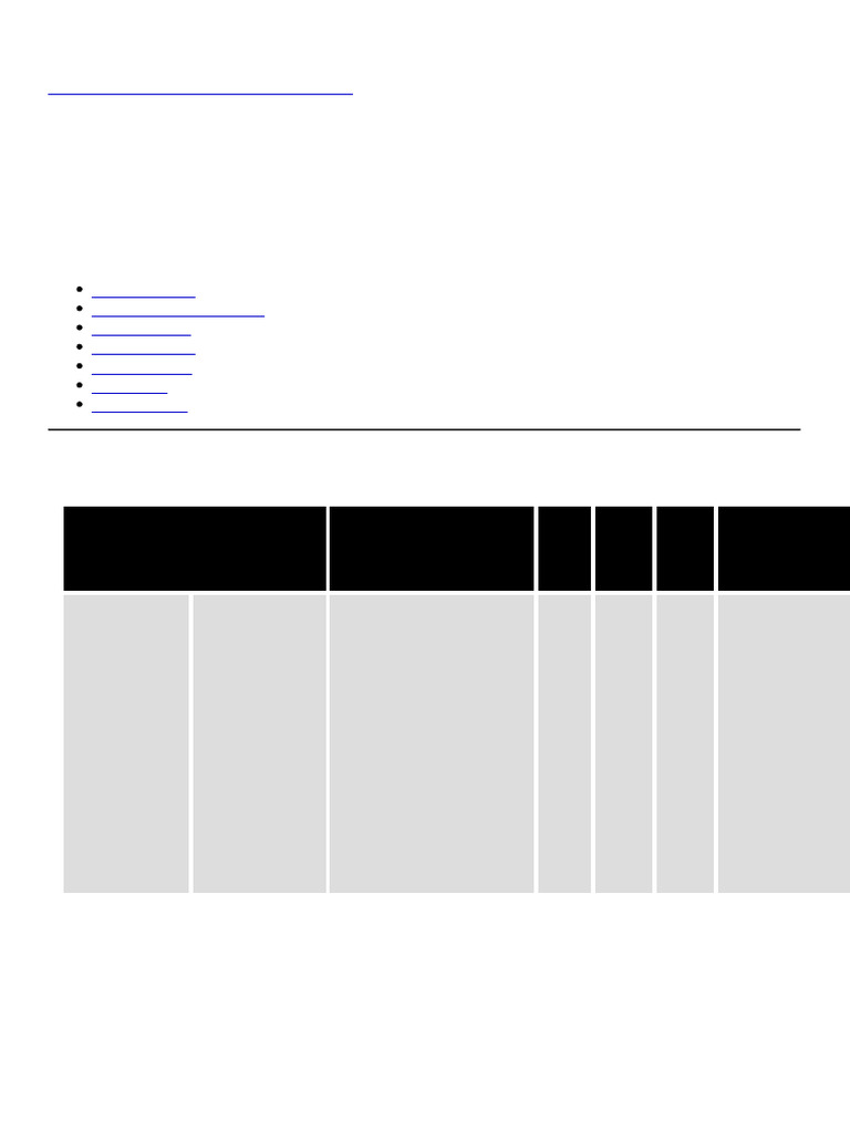 Risk Matrix For Toll Roads | PDF | Road | Flood