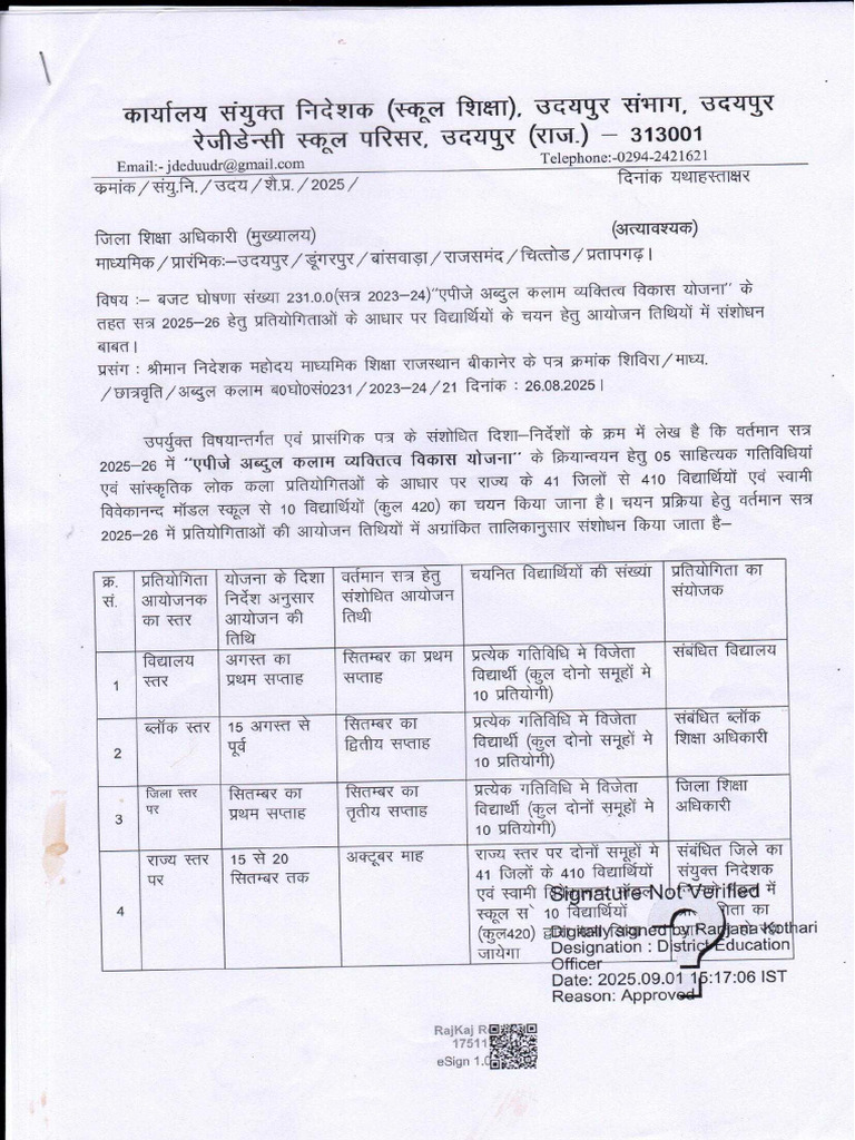 Apj Abdul Kalam Aadeh Dir. Bikaner | PDF