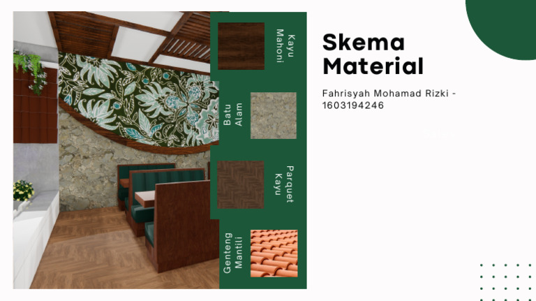 Skema Material Fahrisyah Mohamad 1603194246 | PDF