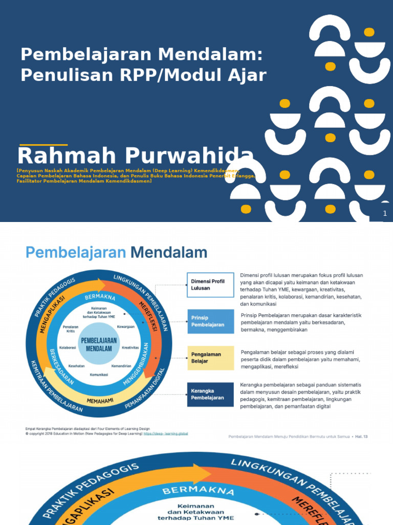PPT-RPP-Modul Ajar Pembelajaran Mendalam | PDF