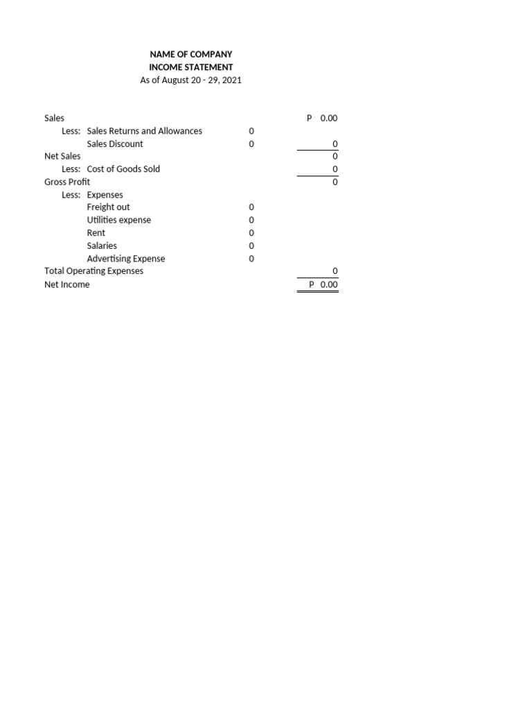 Income Statement Pro Forma | PDF