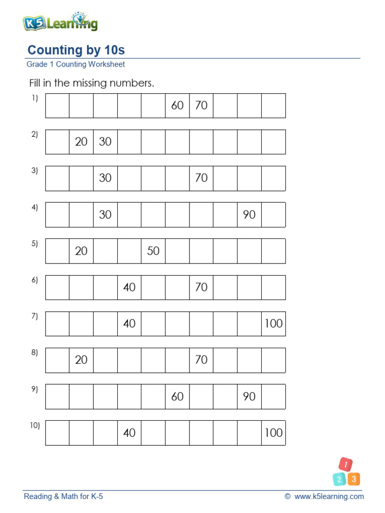 Grade 1 Counting by 10s Worksheet | PDF