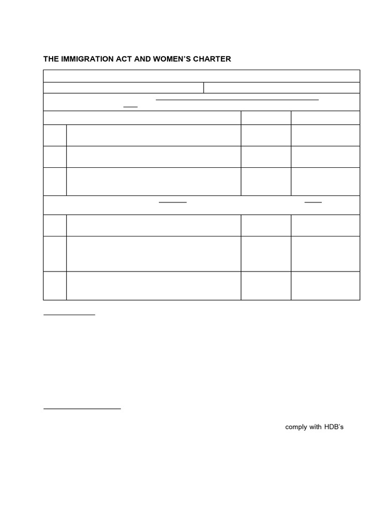 Annex A - Checklist For Lease of Property in Compliance To Womens ...