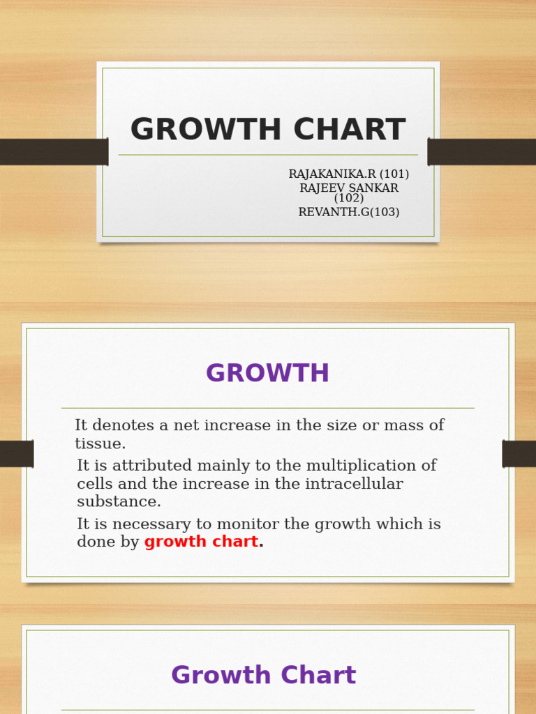 Growth Chart | PDF | Percentile