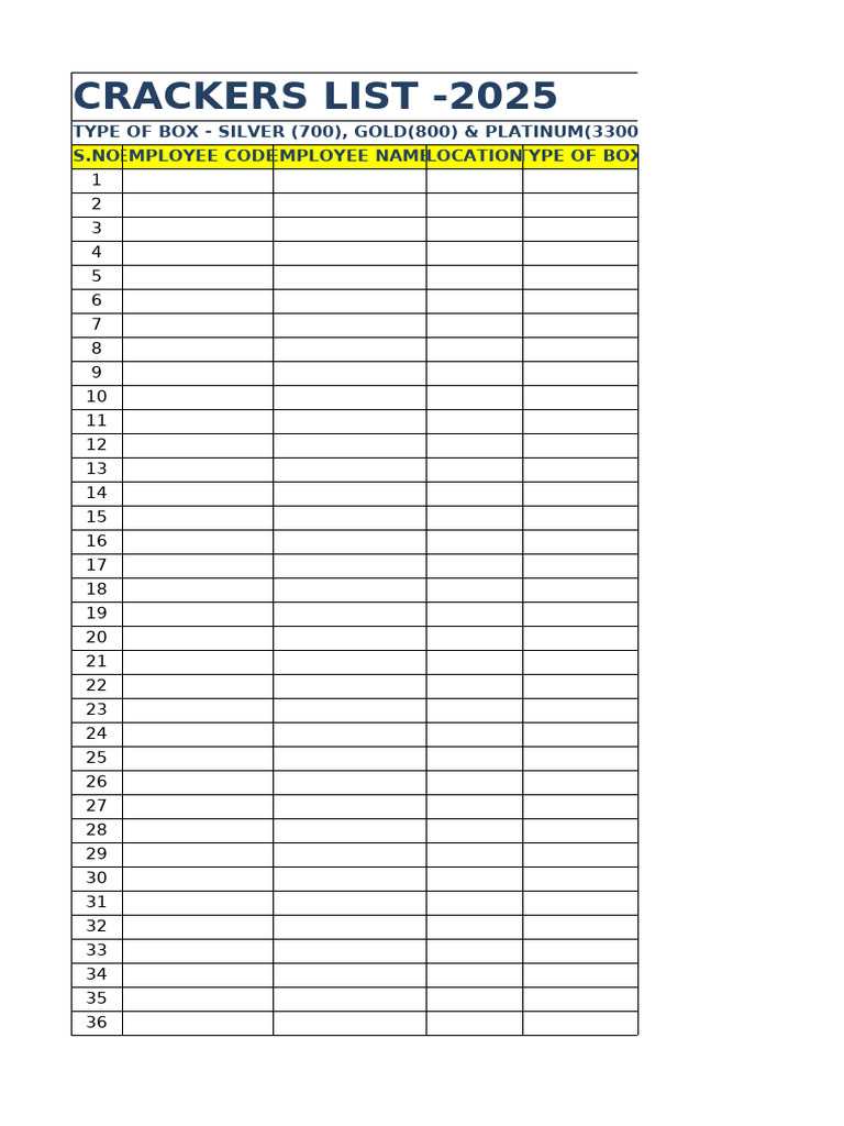 2025 Crackers List by Box Type | PDF