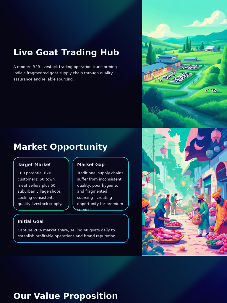 Live Goat Trading Hub | PDF | Market (Economics) | Supply Chain