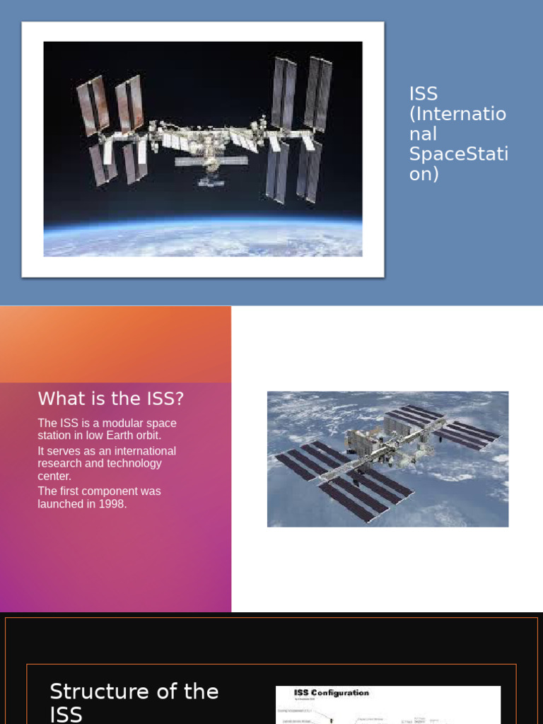Overview of the International Space Station | PDF