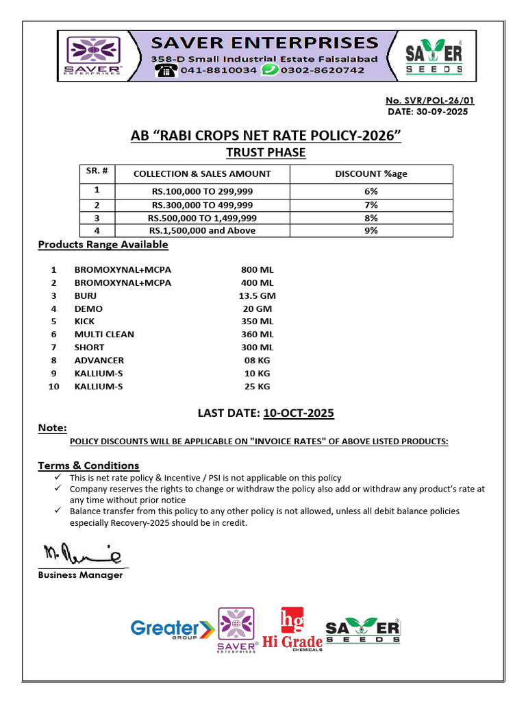 T-Phase RCNR Policy-2026 | PDF