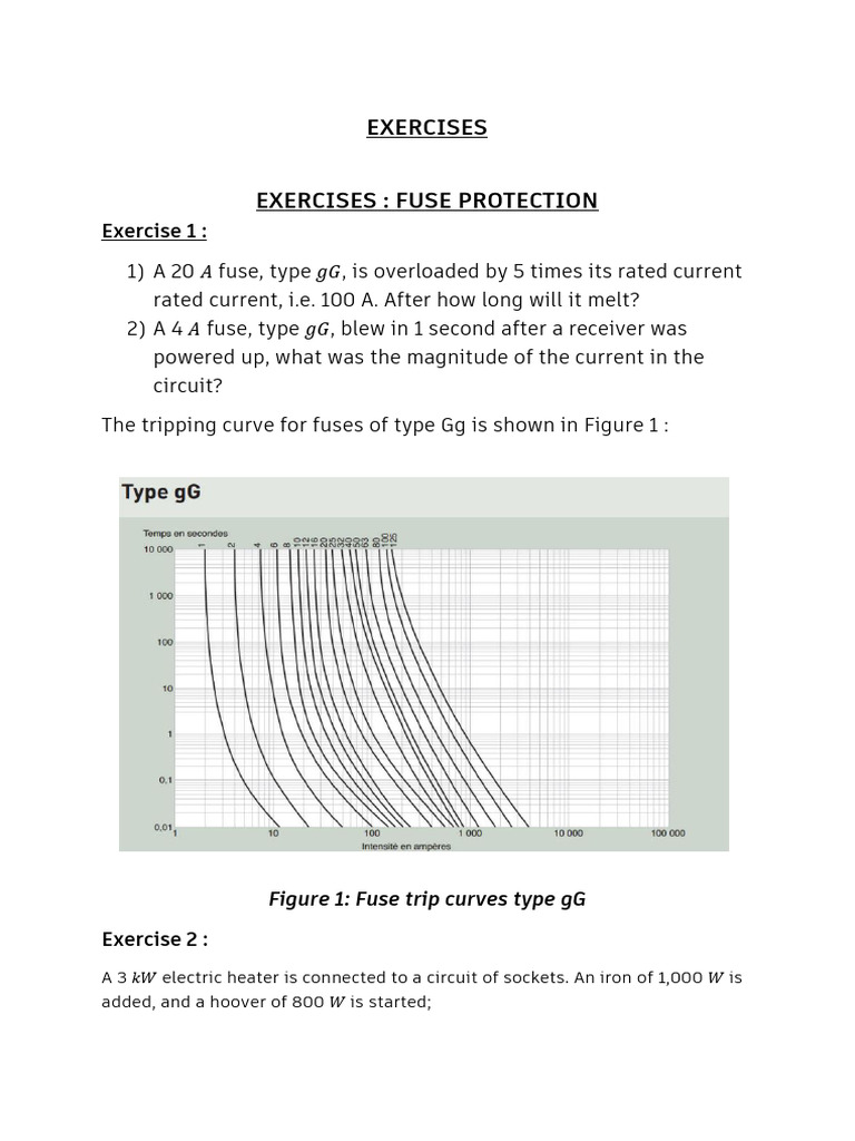 Exercices Fuses Circuit Breaker | PDF