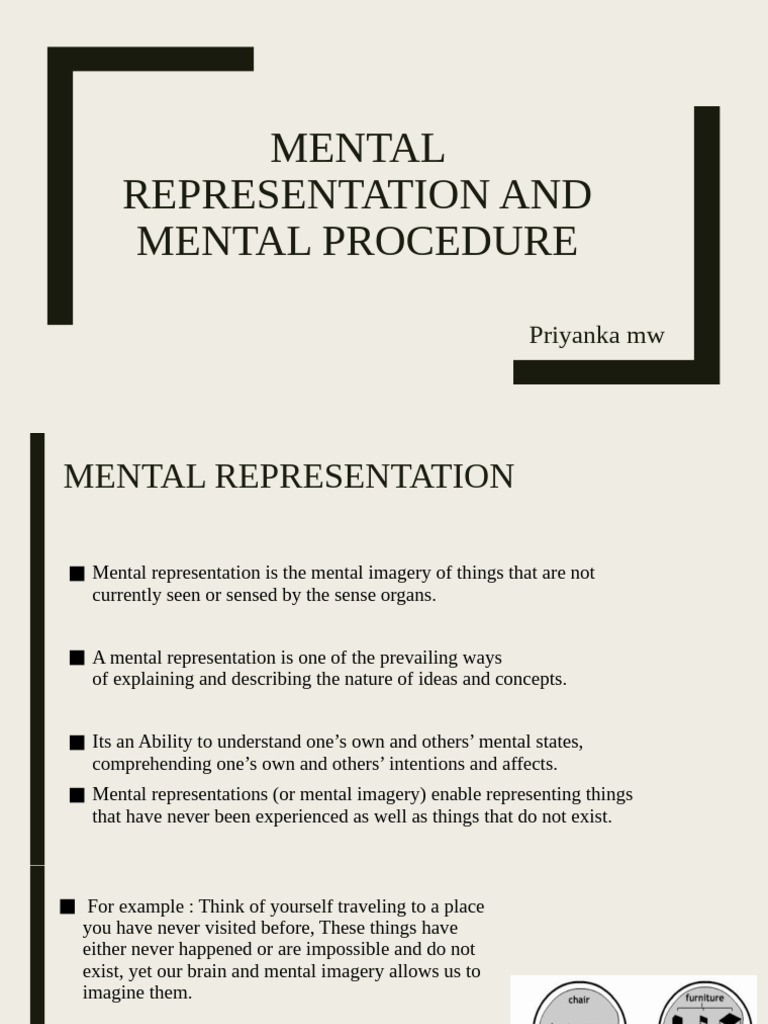 Mental Representation and Mental Procedure | PDF