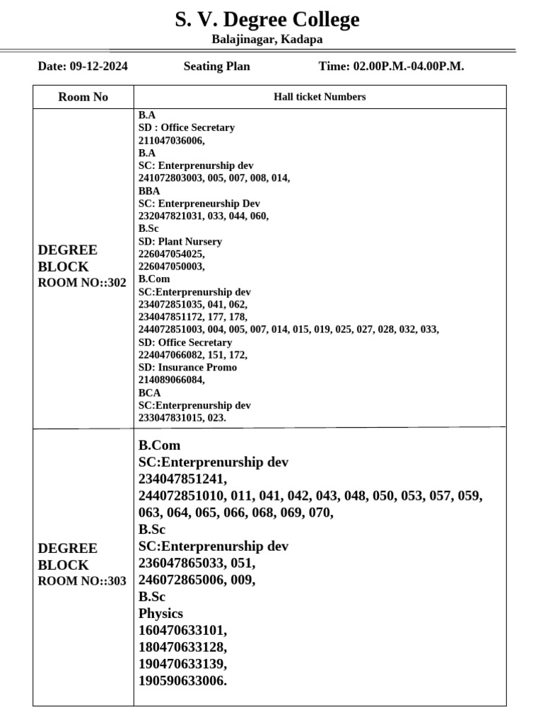 09-12-2024 Seating 02-04 | PDF | Physical Sciences