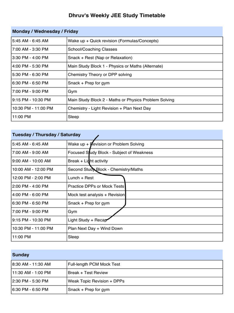 Dhruv JEE Weekly Timetable | PDF