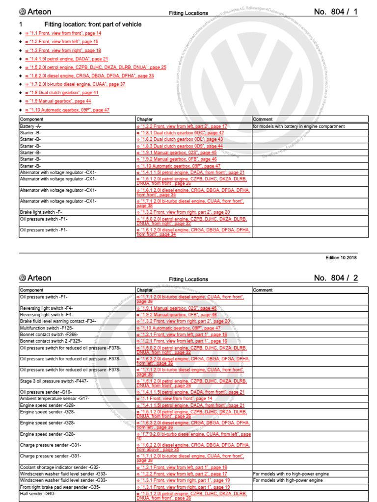 Fitting Location Front Part of Vehicle | PDF | Automotive Industry ...