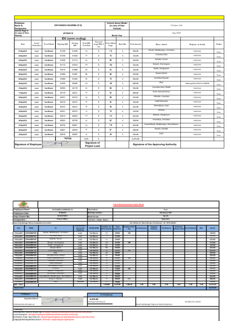 Travel Reimbursement Claim - Sep 2025 | PDF