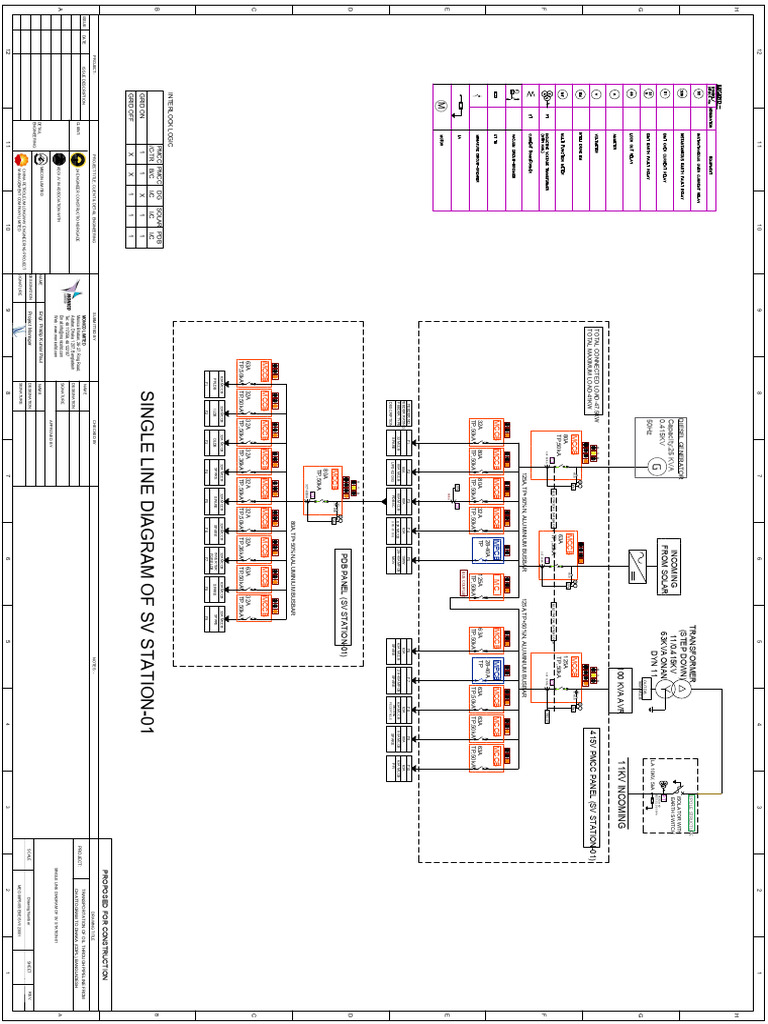 Single Line Diagram for SV Station-01 | PDF | Electrical Components ...
