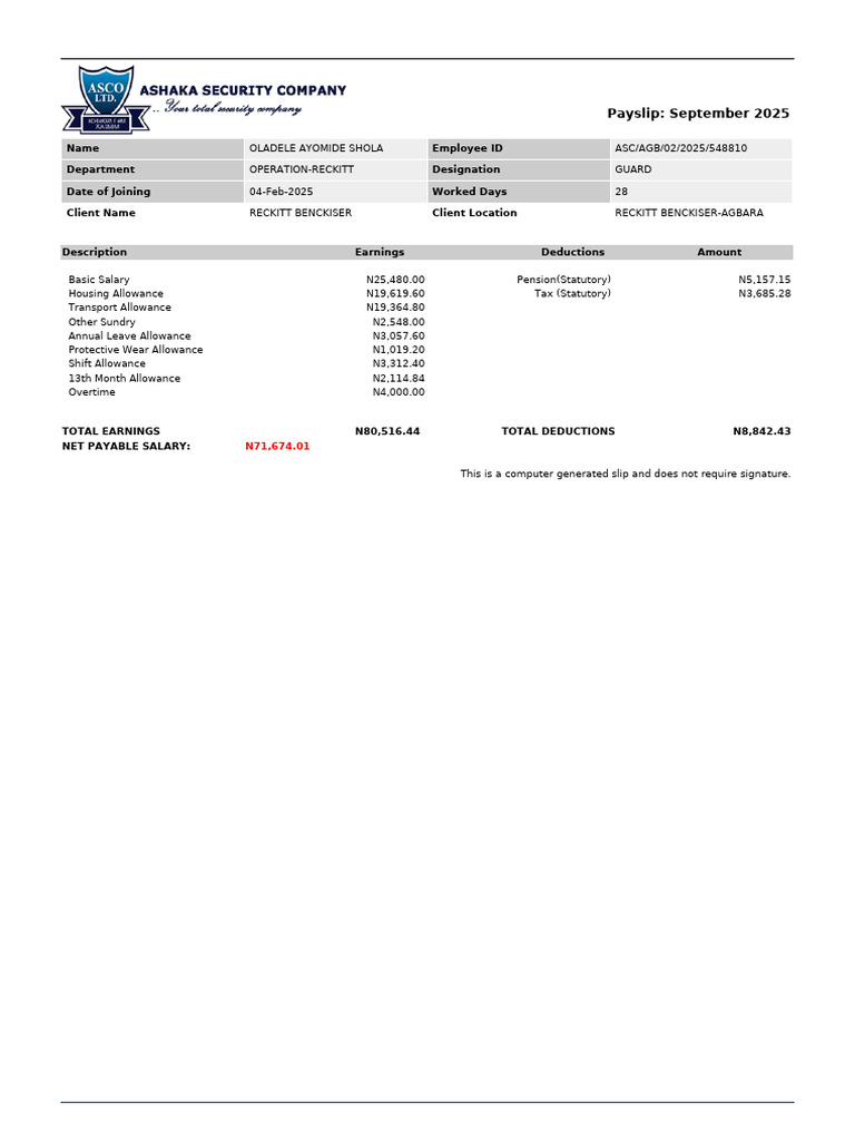 Payslip Oladele Ayomide Shola September 2025 | PDF | Public Finance ...