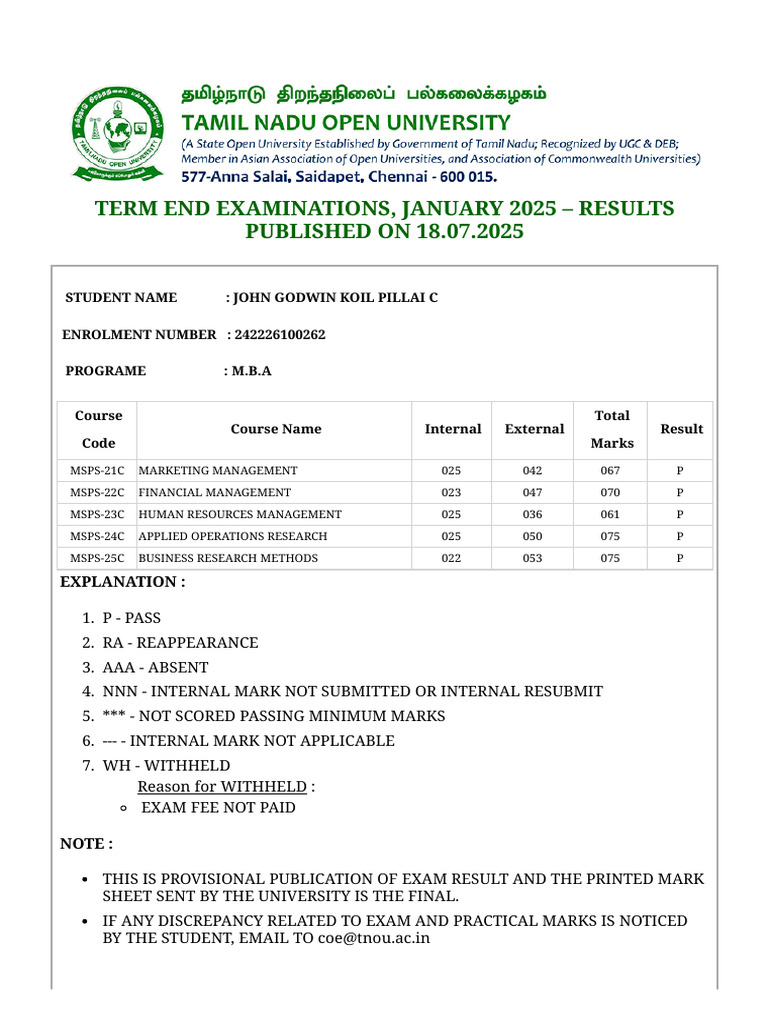 MBA Exam Results January 2025 | PDF
