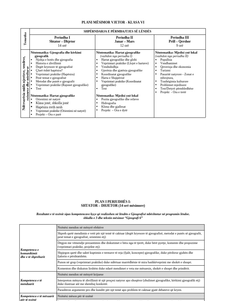 GJEOGRAFIA 6 Plani Mësimor Vjetor | PDF