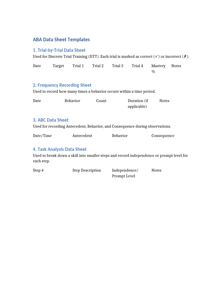 ABA Data Sheet Templates | PDF