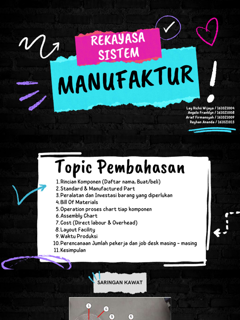 RSM Saringan Kawat | PDF