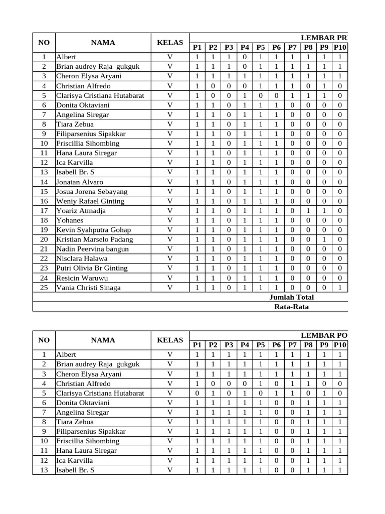 Master Tabel Lembar Juli | PDF