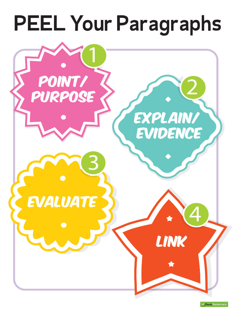 Peel Paragraph Structure Poster and Worksheets Adobe Reader 174218 1 ...