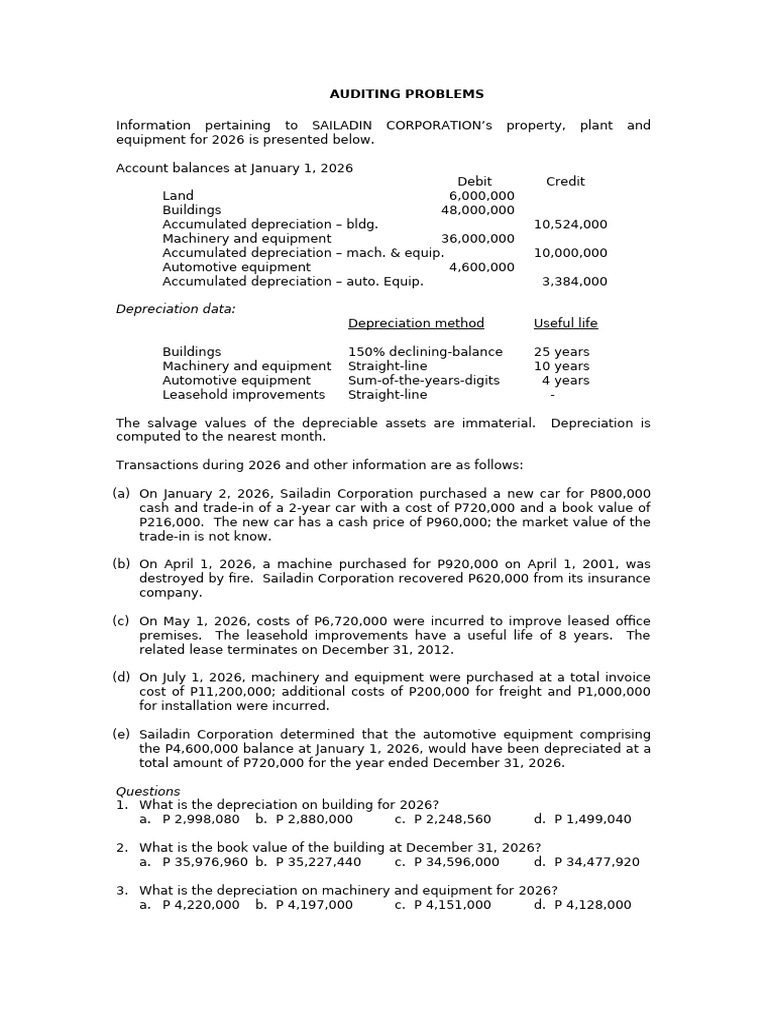 Audit of Ppe Addtitional Problem | PDF | Depreciation | Book Value
