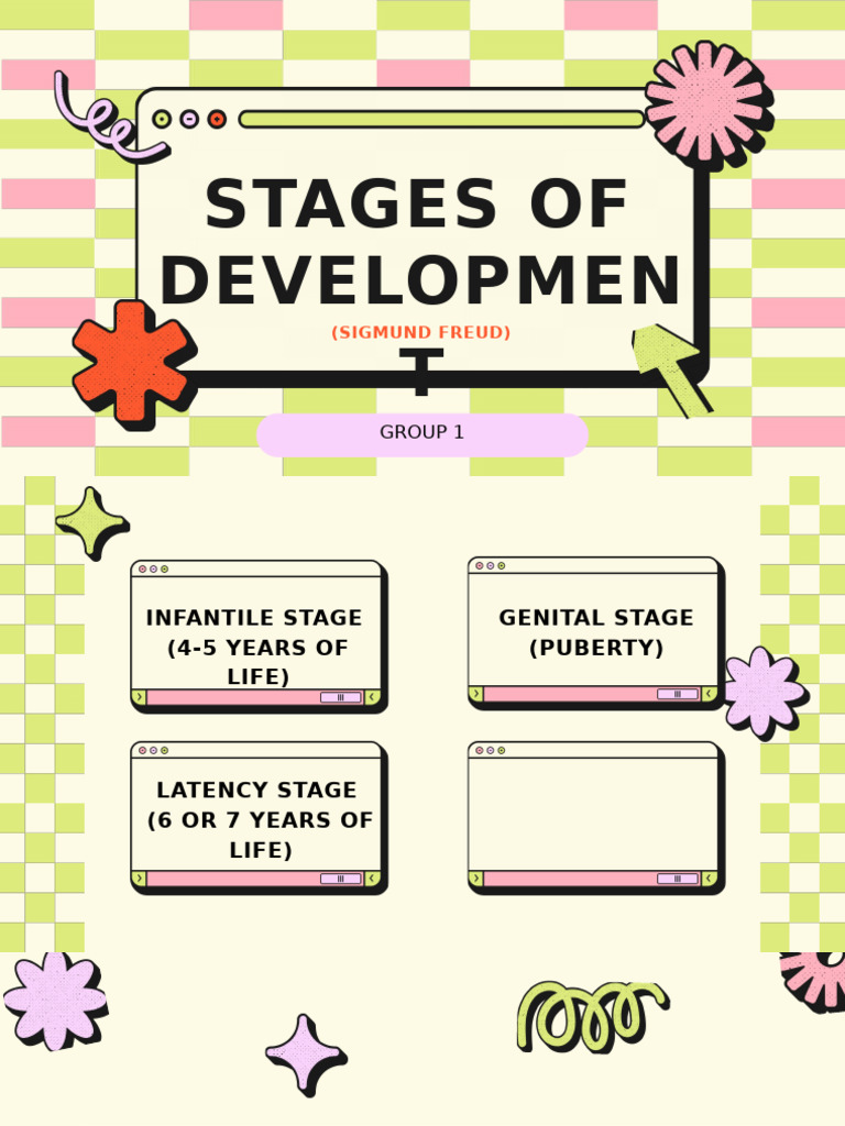 Freud's Psychosexual Development Stages | PDF | Oedipus Complex ...