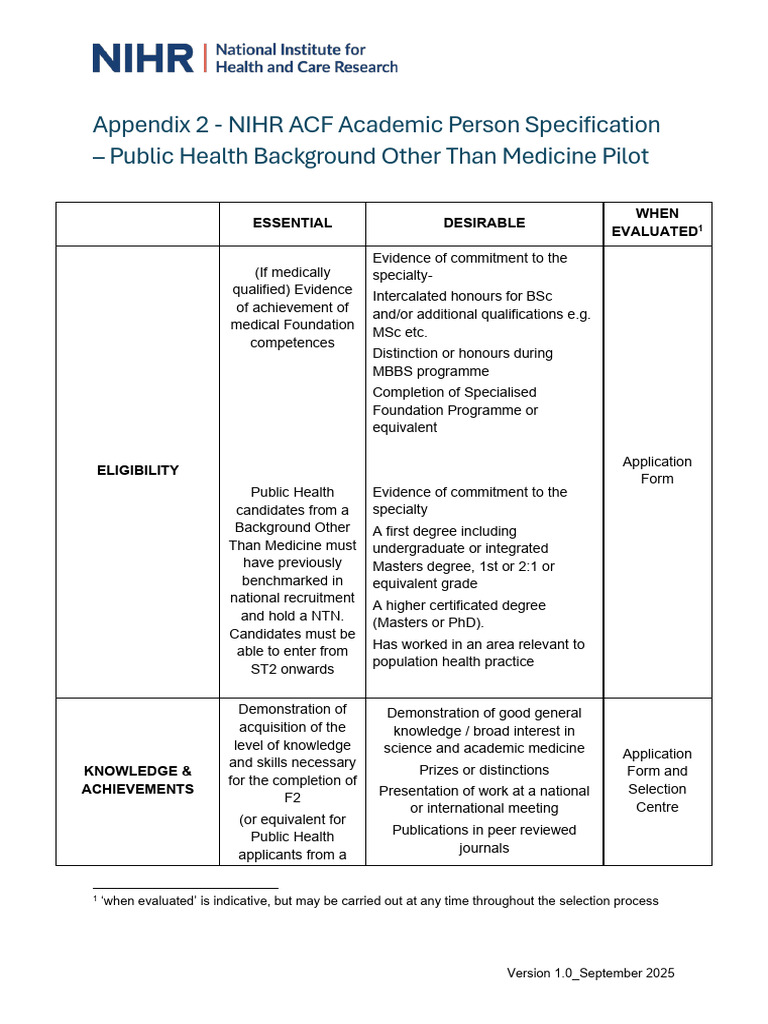 NIHR ACF Public Health Person Spec | PDF | Academic Degree | Doctor Of ...