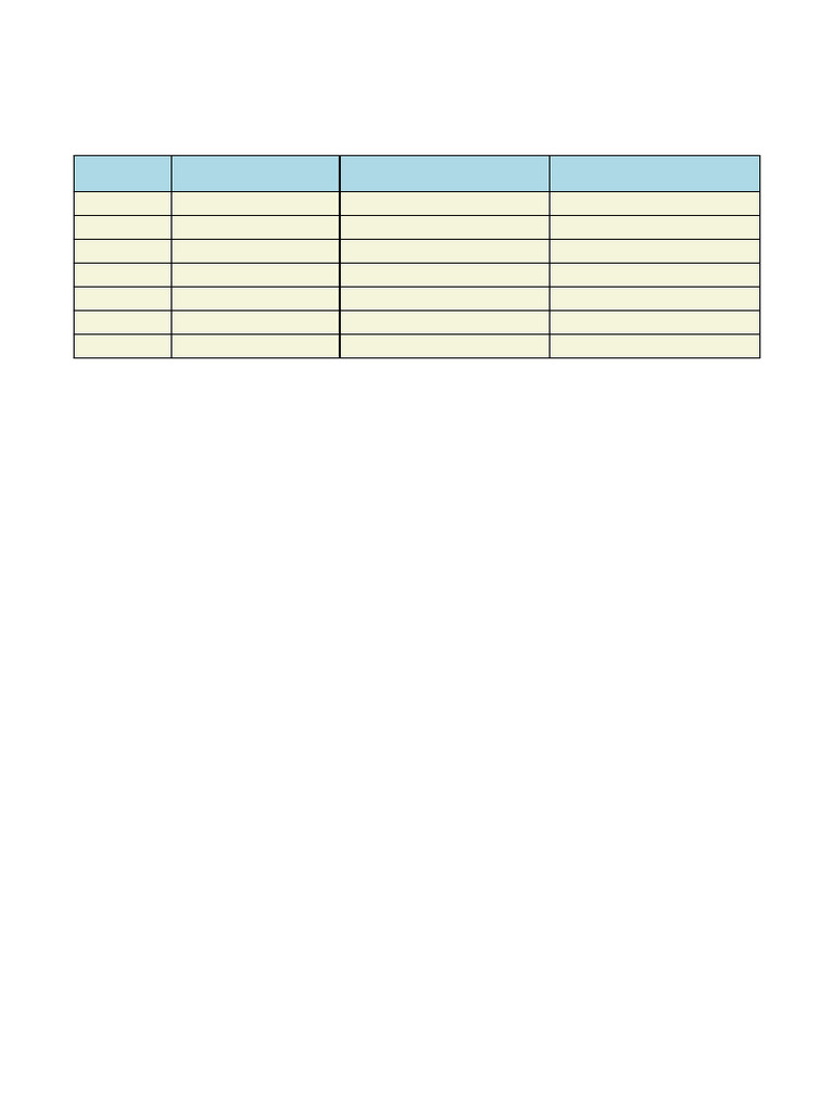 Simple Present Tense | PDF