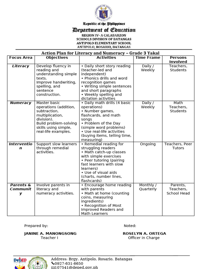 Objective 10 - Action Plan in Literacy and Numeracy | PDF | Literacy ...