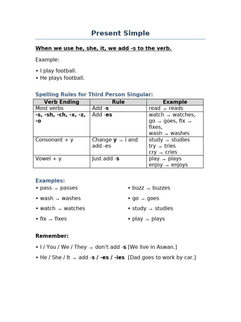 Present Simple Study Sheet | PDF
