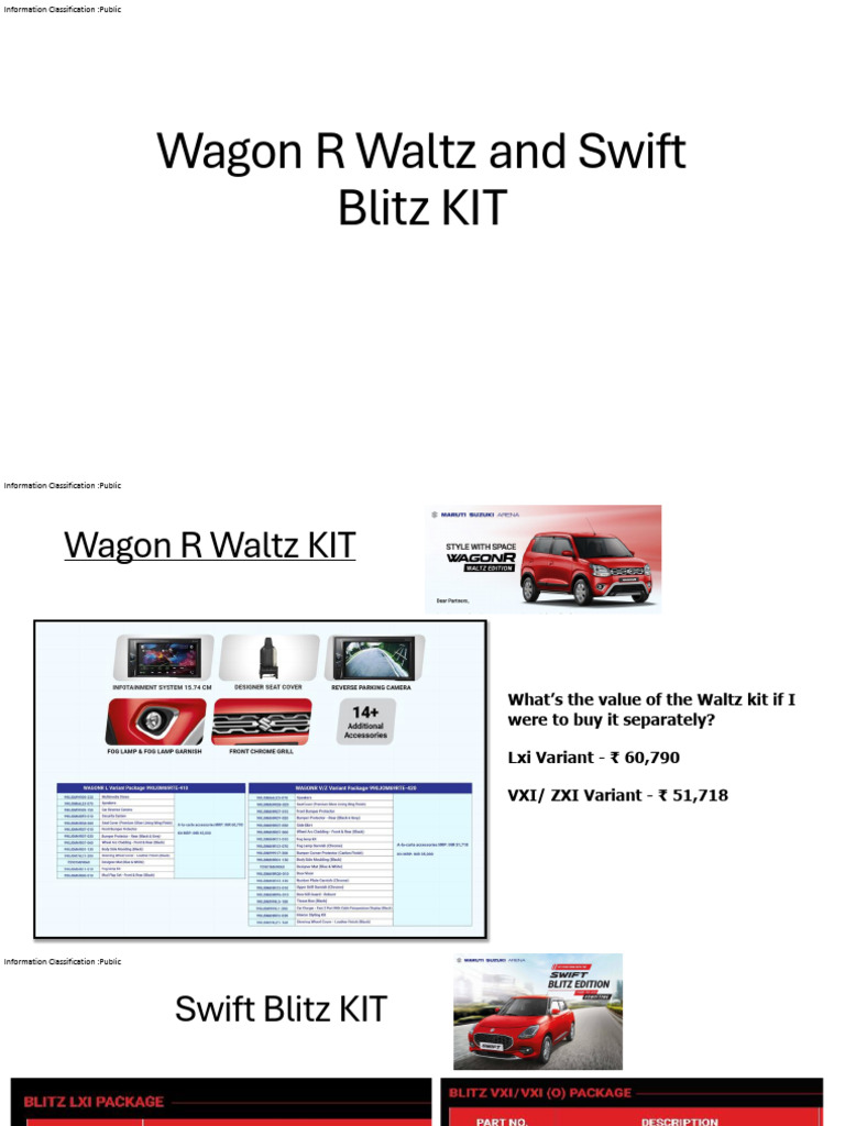 Wagon R Waltz and Swift Blitz KIT | PDF