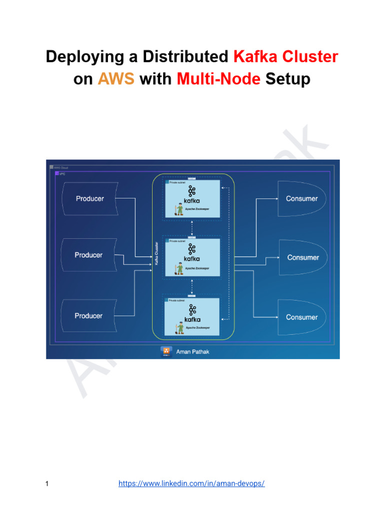 Deploy Kafka Cluster on AWS EC2 | PDF | Amazon Web Services | Computer ...