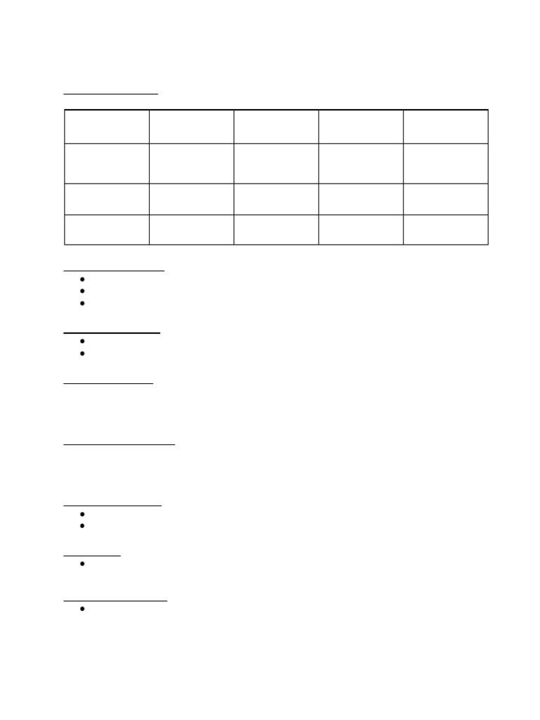 Ayush - Resume (2) - Ayush Pandey | PDF