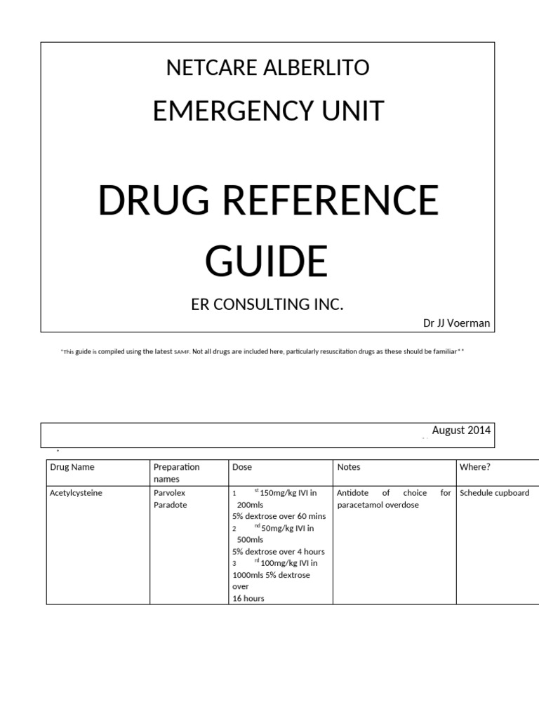 Alberlito Trauma Unit Drug Reference File | PDF | Drugs | Pharmacology