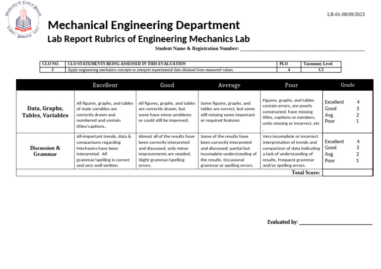 Engg Mechanics-Lab Report Rubrics | PDF | Data