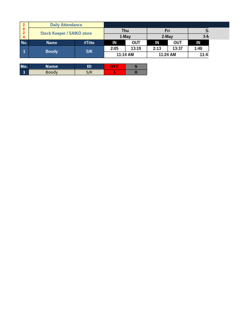 Daily Attendance Log for Stock Keeper | PDF