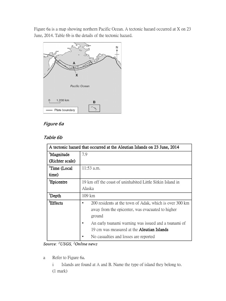 Geog Test 1 | PDF