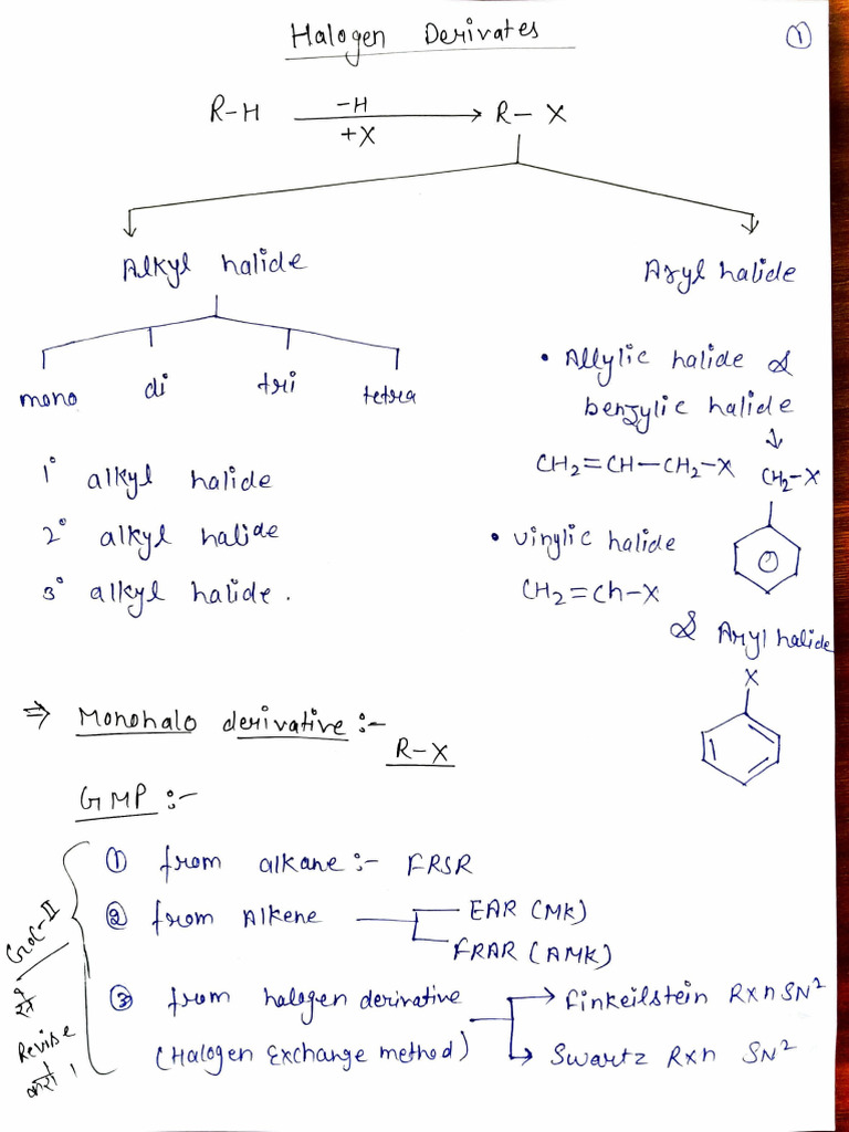 Halogen Derivatives | PDF