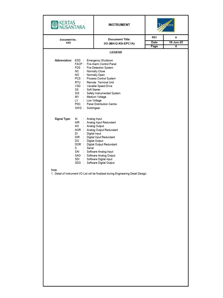 I/O List for PLC Pump System | PDF | Equipment | Electronics