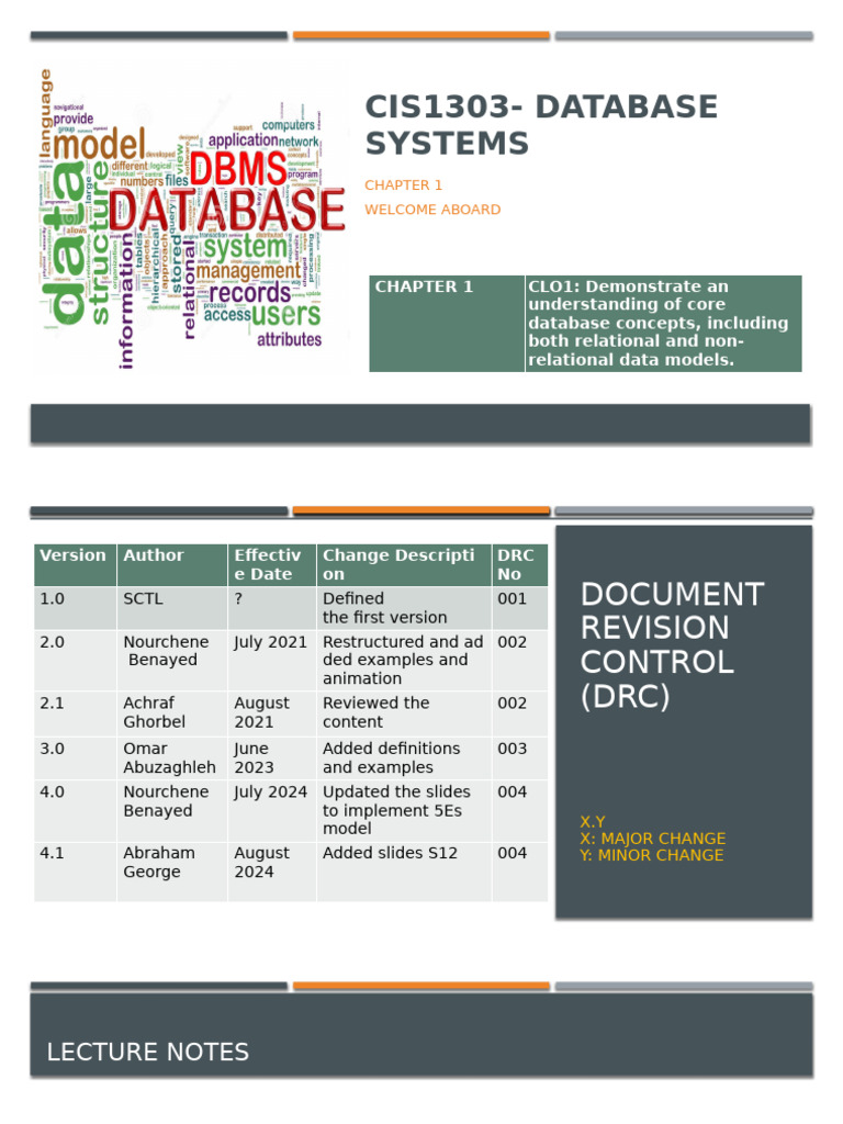 Cis 1303 - Chapter 1 - Clo1 | PDF | Databases | No Sql