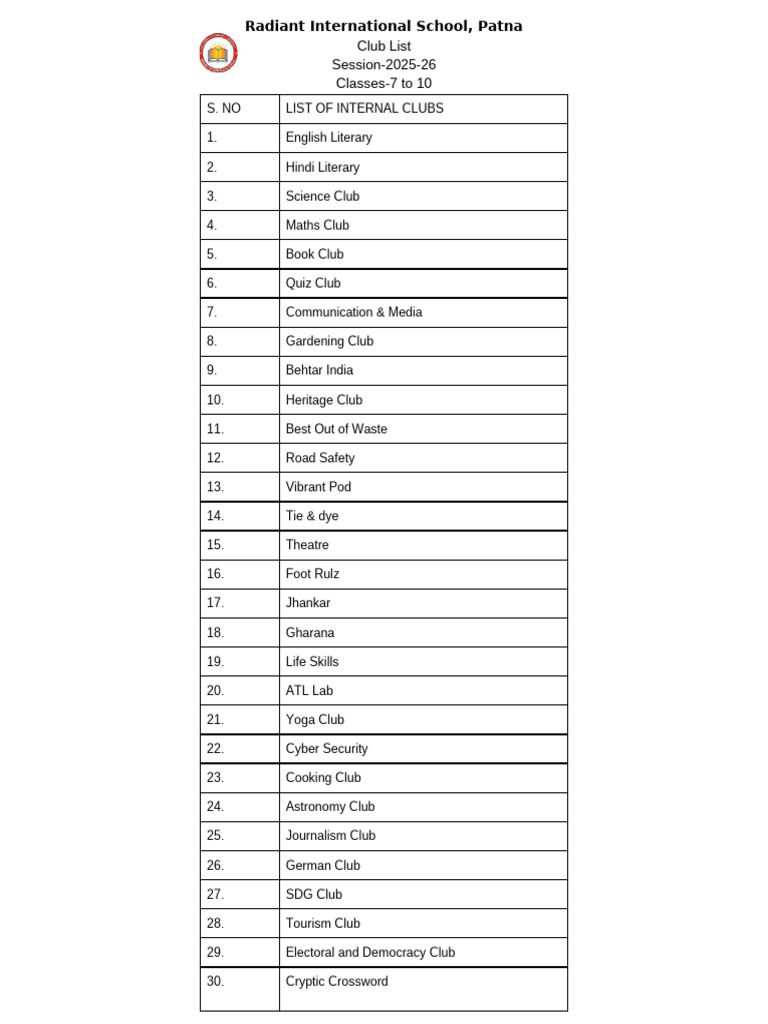 List - of - Clubs - 25-26 (7 - To - 10) New | PDF